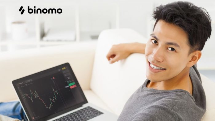 Apa Itu Binomo Online dan Apa Saja Jenis dan Keuntungannya